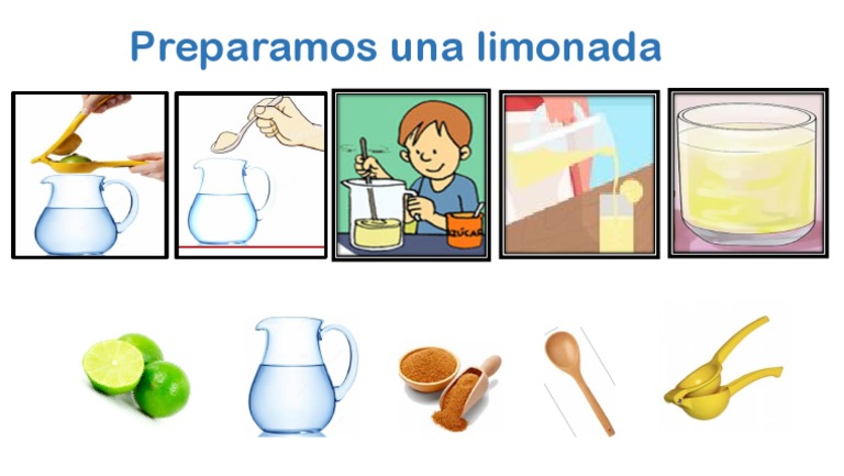 02 Preparamos Una Limonada Pictogram | PDF