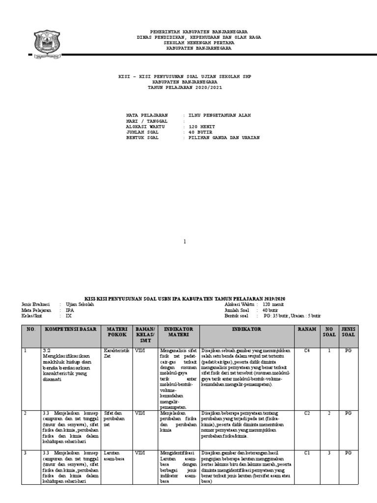 5 Kisi Kisi US IPA 2021 | PDF