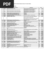 Online National Electronic Injury Surveillance System (ONEISS ...