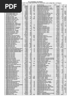Contoh Layout Apotek | PDF