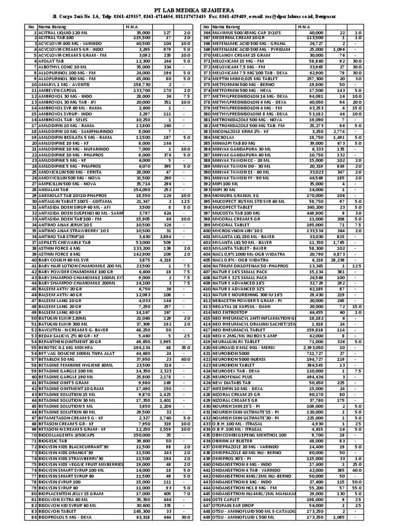 Lab Medika Sejahtera (LMS) | PDF | Vitamin C | Kimia Obat