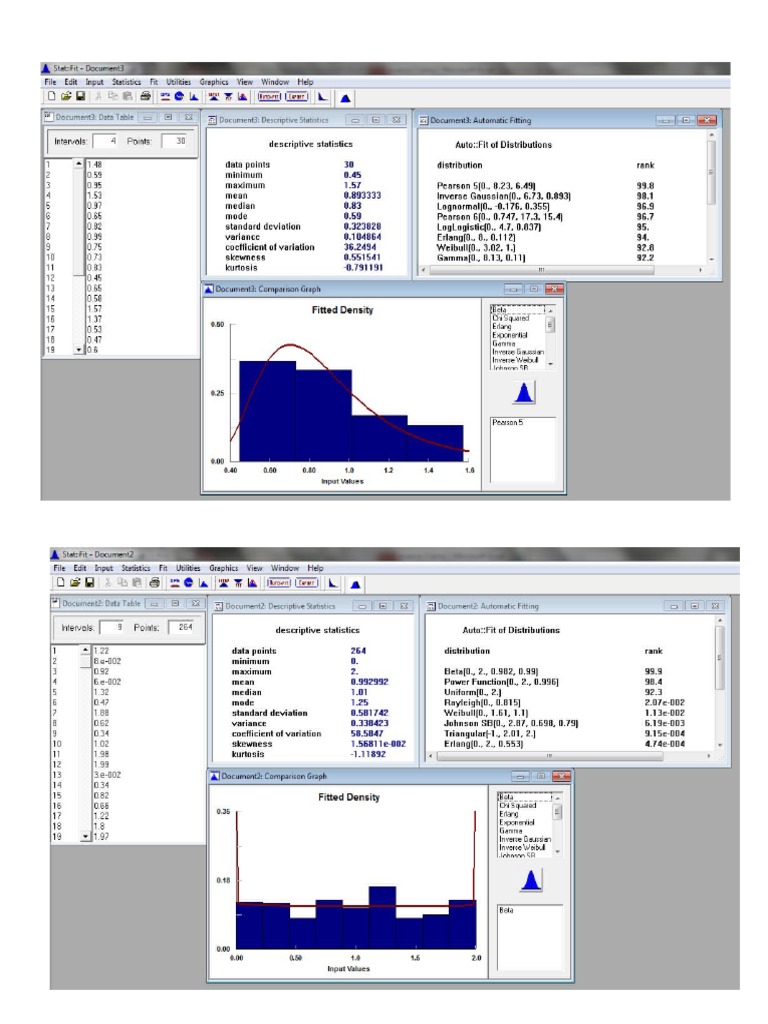 Simulacion Graficas | PDF