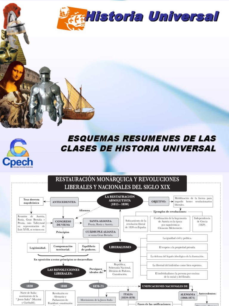 Historia Universal | PDF
