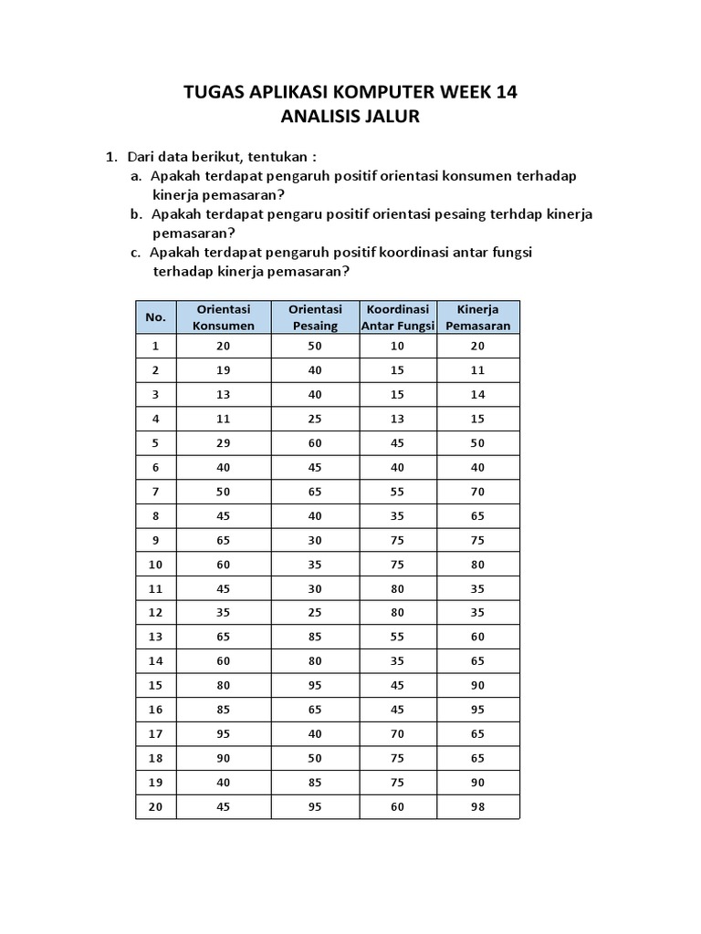 Tugas Aplikasi Komputer Week 14 | PDF