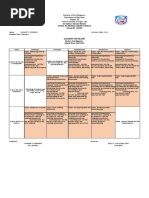 Carpentry Grade 9 Summative Tests | PDF | Wood | Lumber