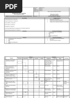 Format RKL-RPL Rinci | PDF | Bisnis