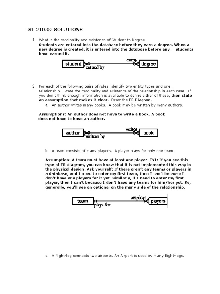 IST 210 Lab 21002 Solutions | PDF
