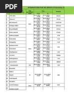 Staff Dutty Rota 2024 | PDF