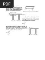 Tabla de Perfiles W Completa | PDF