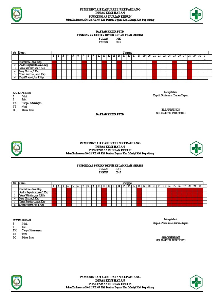 Daftar Hadir PTTD | PDF