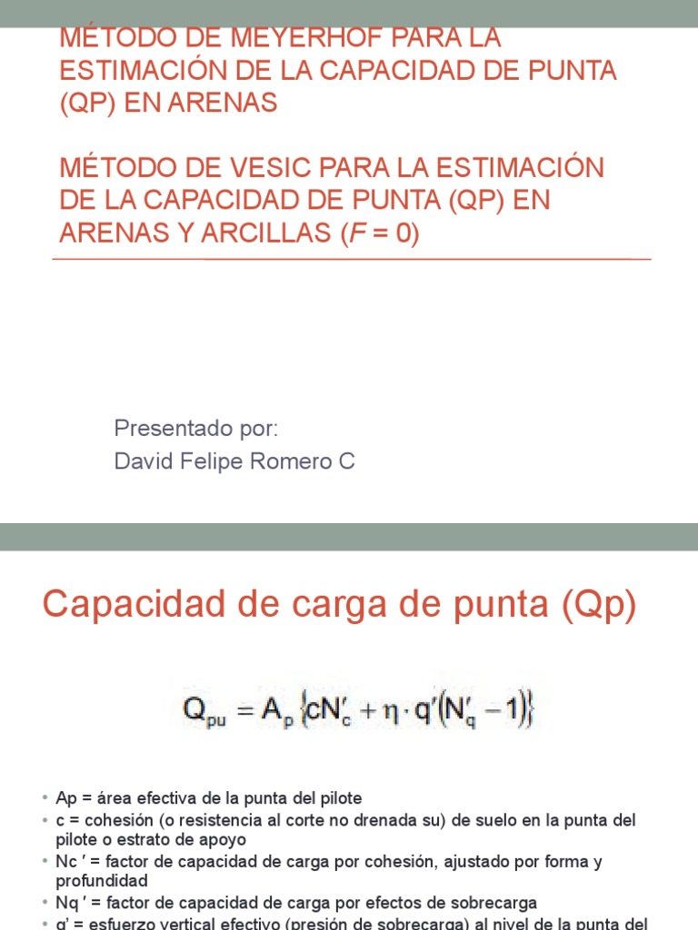 Método de Meyerhof para La Estimación de La Capacidad de Punta (QP) en ...