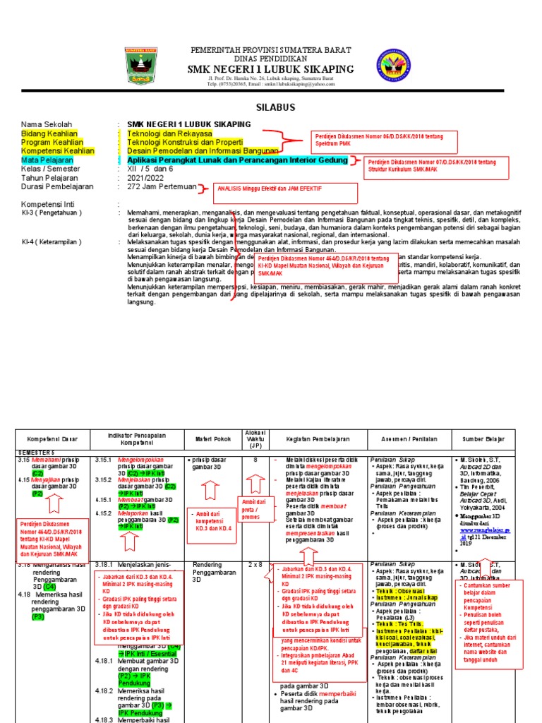 01 C3 TKP - Silabus Apl-Pig 2020 (KLS Xii) | PDF