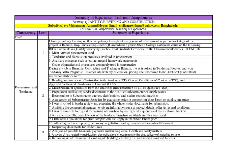 RICS APC Summary of Experiences-1 | PDF | Procurement | Business