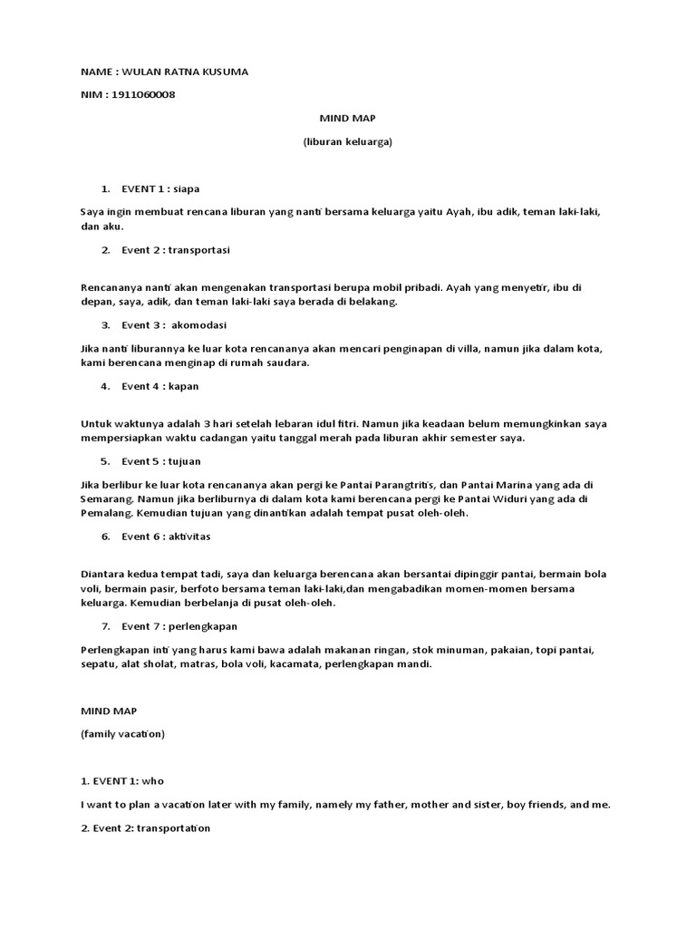 Rencana Mind Map Liburan Keluarga | PDF