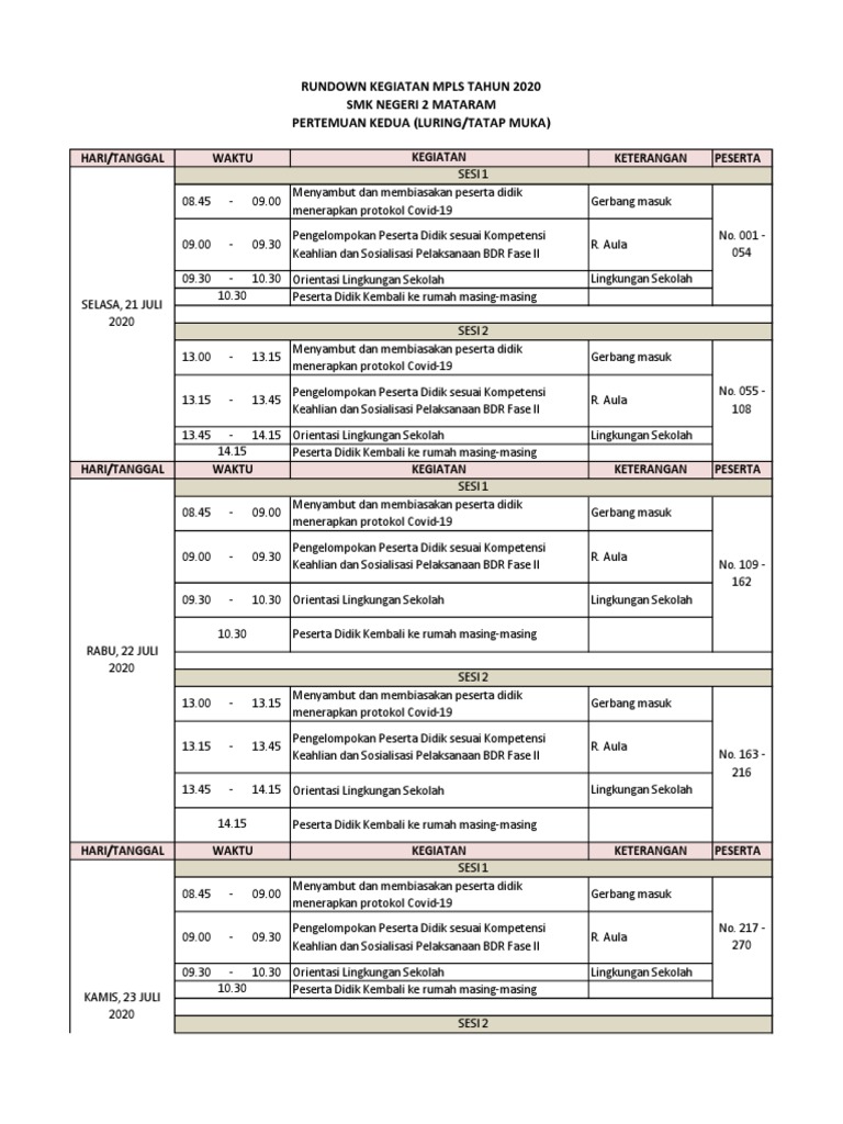 Rundown Kegiatan Mpls Luring Tahun 2020 | PDF Rundown Kegiatan Mpls Luring Tahun 2020 | PDF