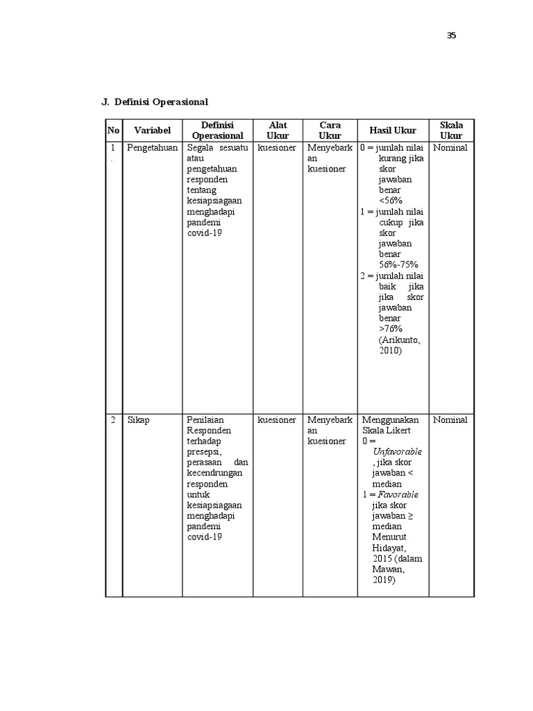 Definisi Operasional | PDF