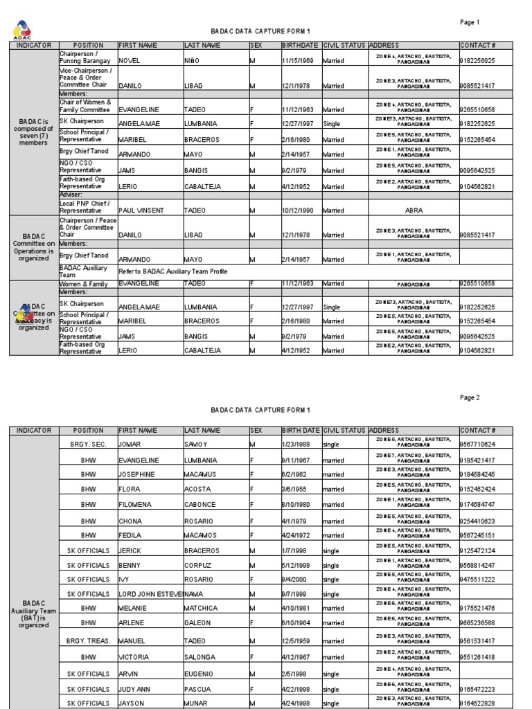 4-Badac Data Capture Forms | PDF | Social Aspects Of Psychoactive Drugs ...