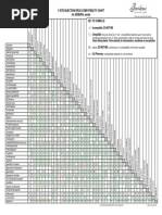 IV Medication Solution Compatibility Chart For Nurses | PDF | Saline ...