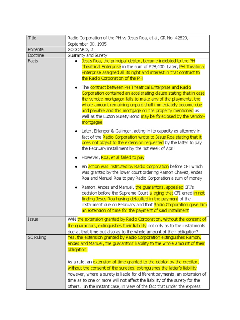115 - Radio Corporation of The PH Vs Jesus Roa, Et Al (1935) | PDF ...