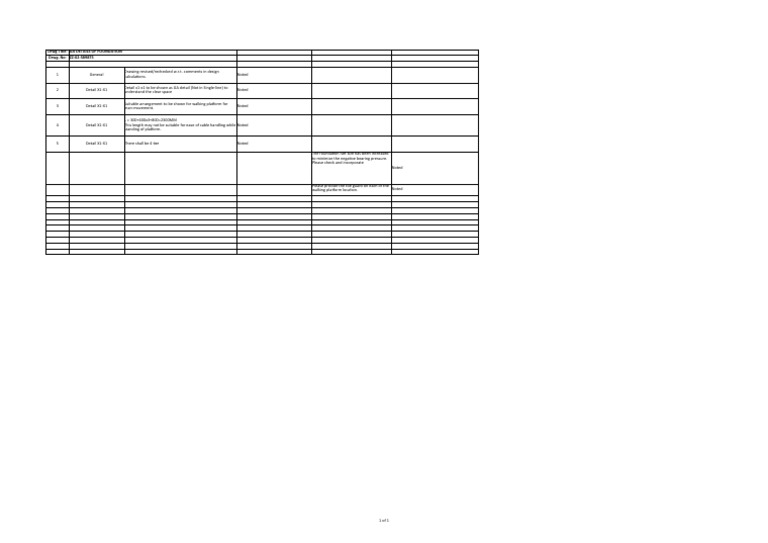 CRS Sheet FOUNDATION | PDF