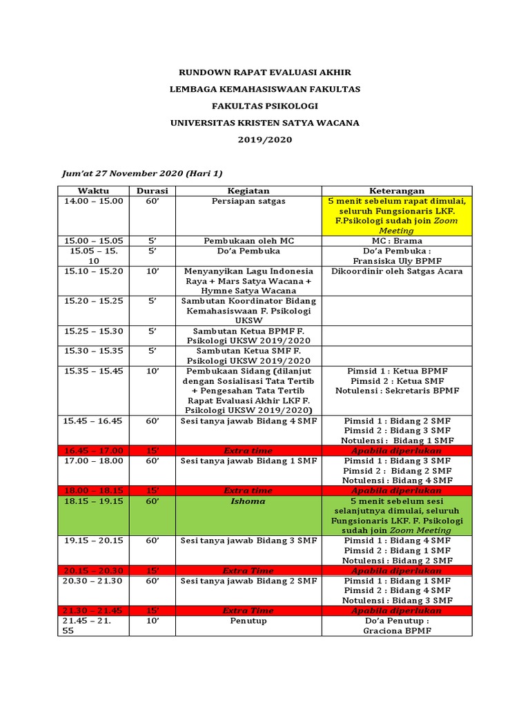 Fix Rundown Rapat Evaluasi Akhir LKF F. Psikologi | PDF