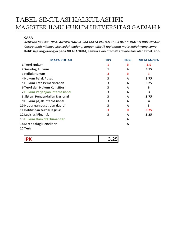 Kalkulasi IP IPK - Google - Salin | PDF