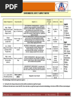 HIRA Matrix | PDF | Risk | Safety