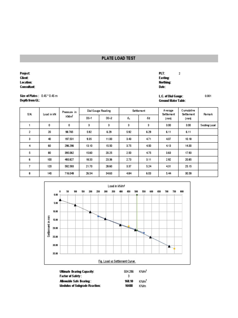 PLT Data | PDF | Mechanical Engineering | Applied And Interdisciplinary ...