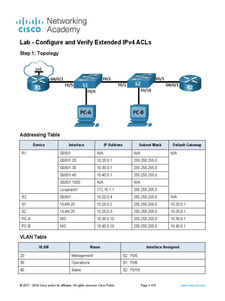 5.5.2 Lab - Configure and Verify Extended IPv4 ACLs | PDF | Ip Address | Router (Computing)