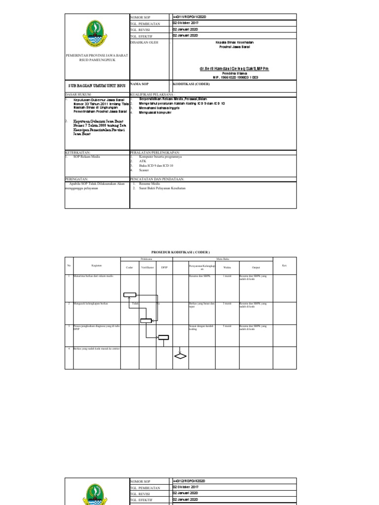 Sop Klaim BPJS | PDF