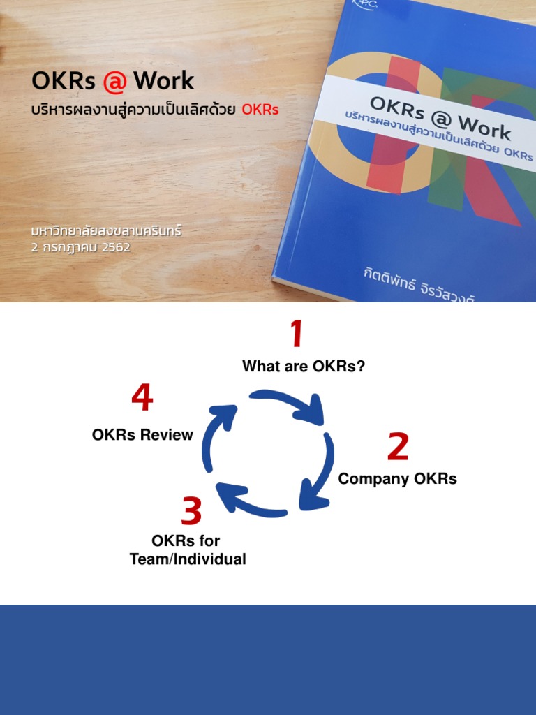 OKRs | PDF
