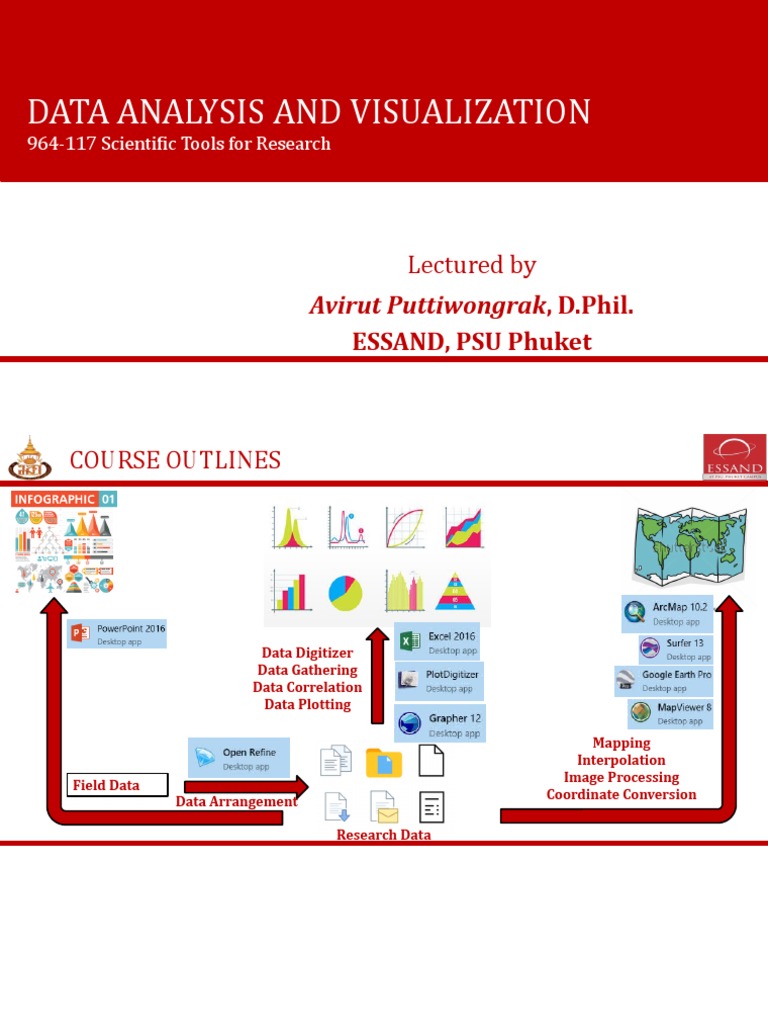 Geodata Analysis and Visualization | PDF | Errors And Residuals | Coefficient Of Determination