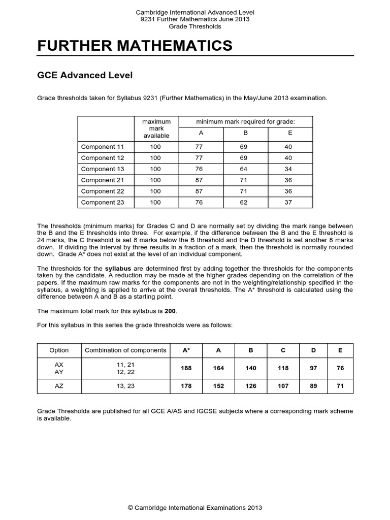A Level Further Mathematics Past Year Ex | PDF | Educational Assessment ...