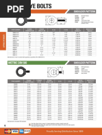 Eye Bolt Rating and Specifications | PDF | Screw | Materials