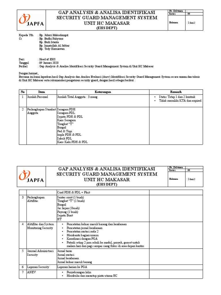 GAP Analysis Security HC Makasar | PDF