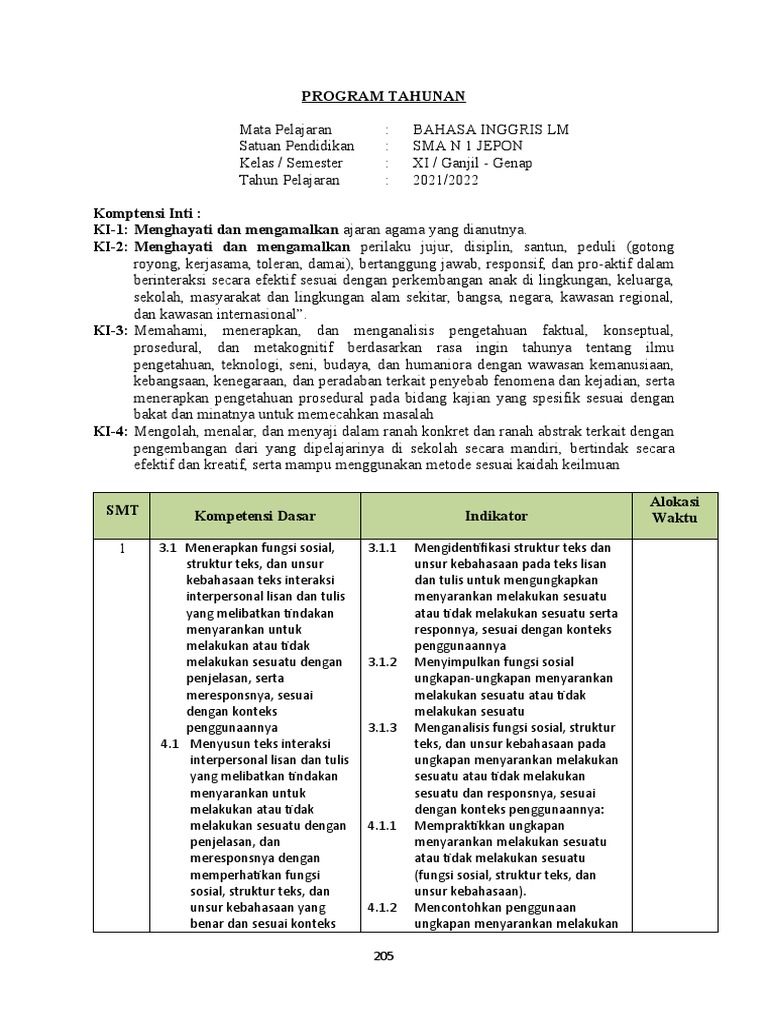 Program Tahunan Bahasa Inggris SMA XI | PDF