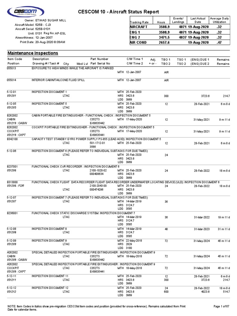 Aircraft Status Report Aug 2020 | PDF | Flight Recorder | Aircraft