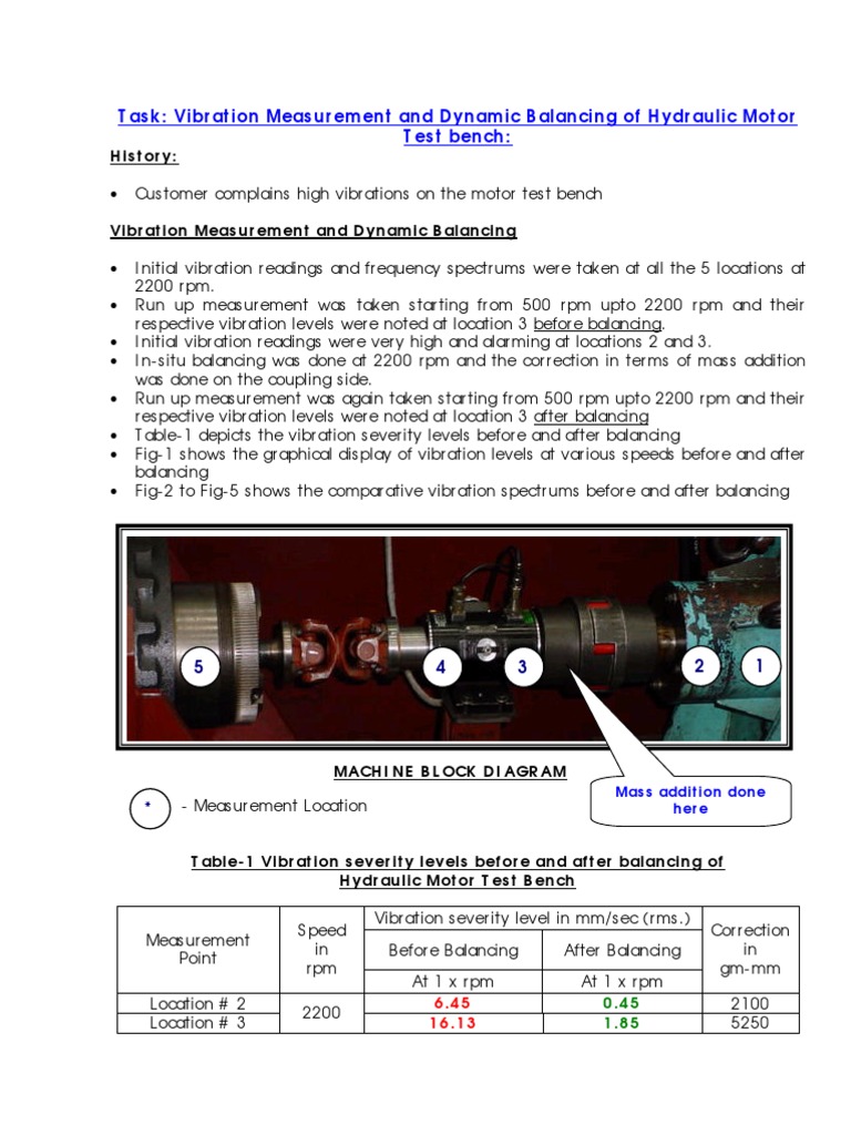 Motor Test Bench Vibration | PDF