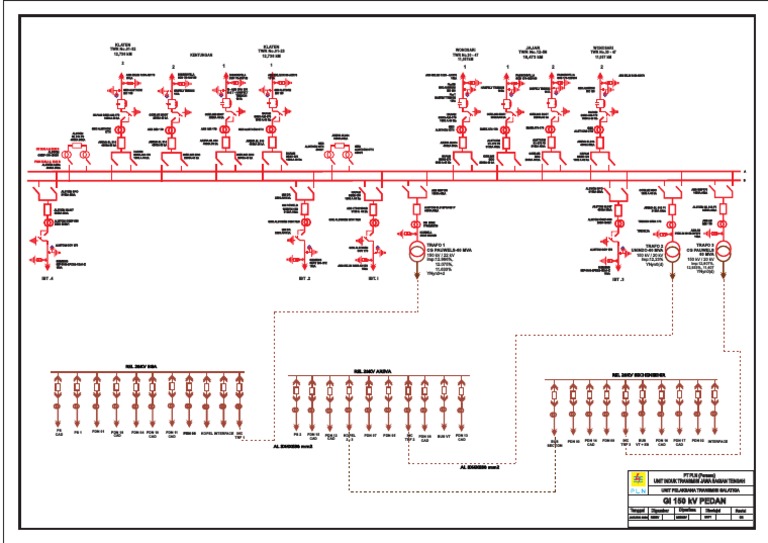 Gi Pedan SLD | PDF | Rolling Stock | London Stock Exchange