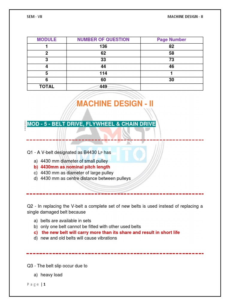 Machine Design - II - MCQ | PDF | Belt (Mechanical) | Mechanical ...