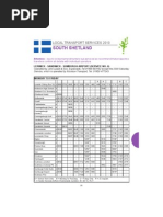 Timetable X51-X53 | PDF | Bus Transport | Routes