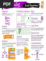 Coding Loops for Kids | PDF