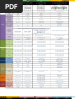 Nokia AHFII Radio Dimensions & Specs | PDF | Radio | Telecommunications