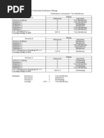 Letter of Designation Template v2 | PDF