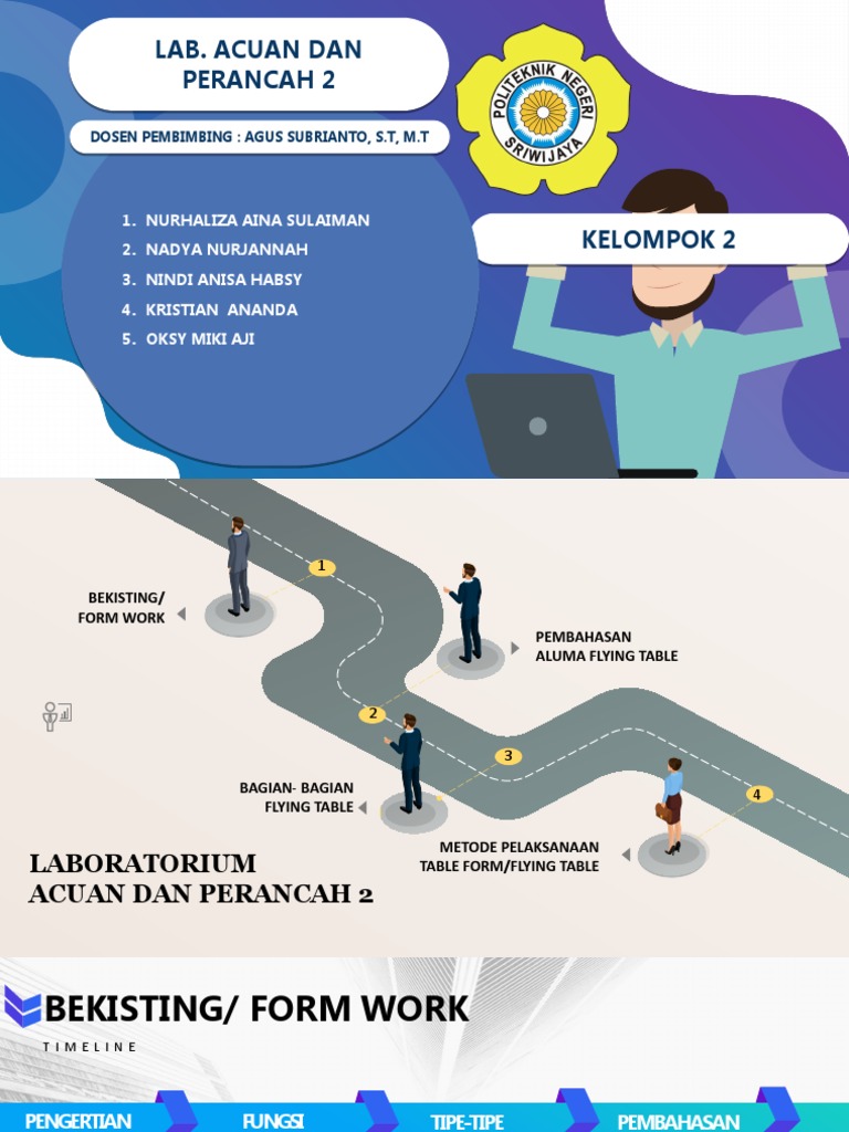Metode Pelaksanaan Pemasangan Bekisting Aluma Table System | PDF