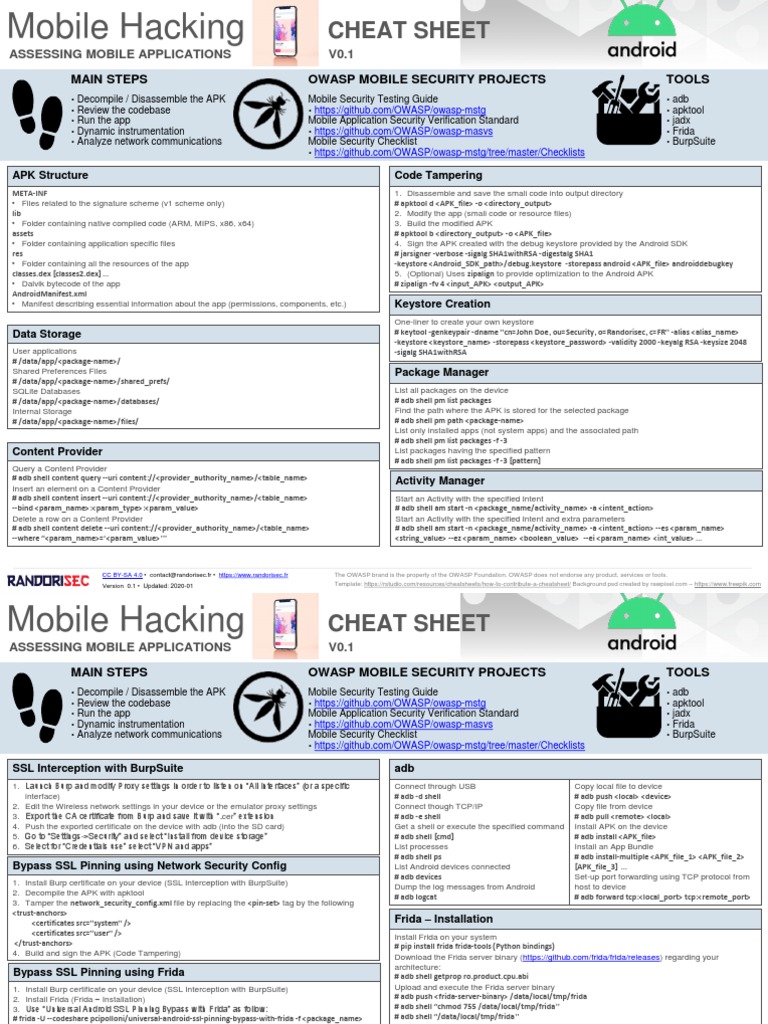 Mobile Hacking: Cheat Sheet | PDF | Mobile App | Android (Operating System)