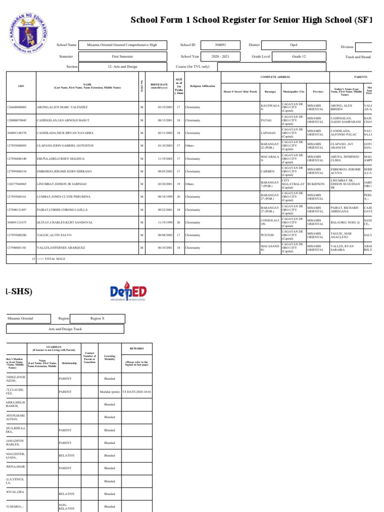 School Form 1 School Register For Senior High School (SF1-SHS) | PDF