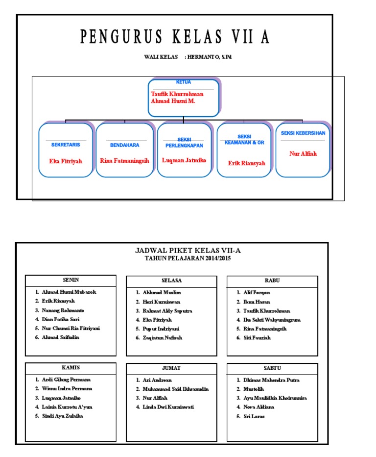 Jadwal Piket. Struktur Organisasi Pengurus Kelas 7a.1415.klkjr3 | PDF
