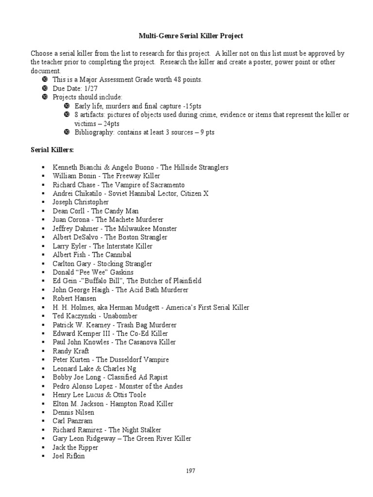 FS Serial Killer Project | PDF | Serial Killer | Killings