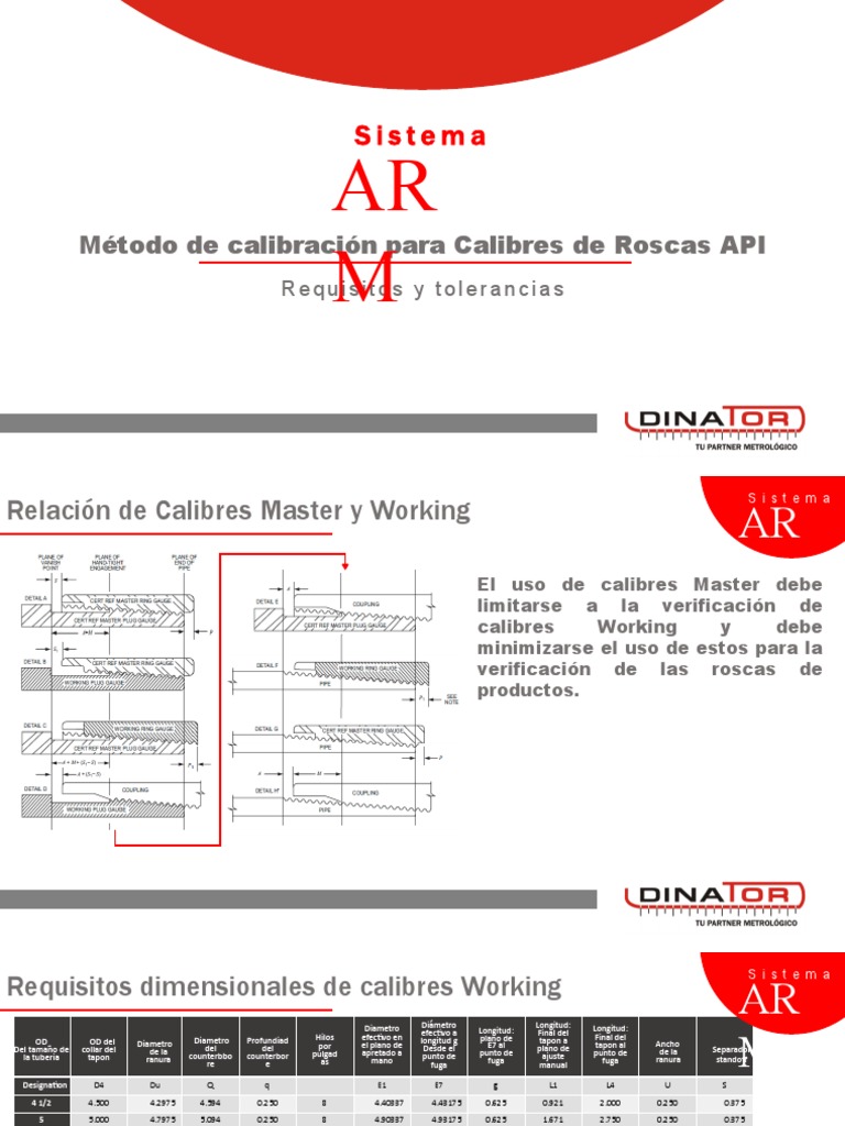 Requisitos Calibres de Rosca API 5B | PDF | Longitud | Distancia